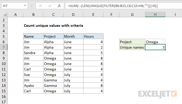 Count Unique Values With Criteria Excel Formula Exceljet
